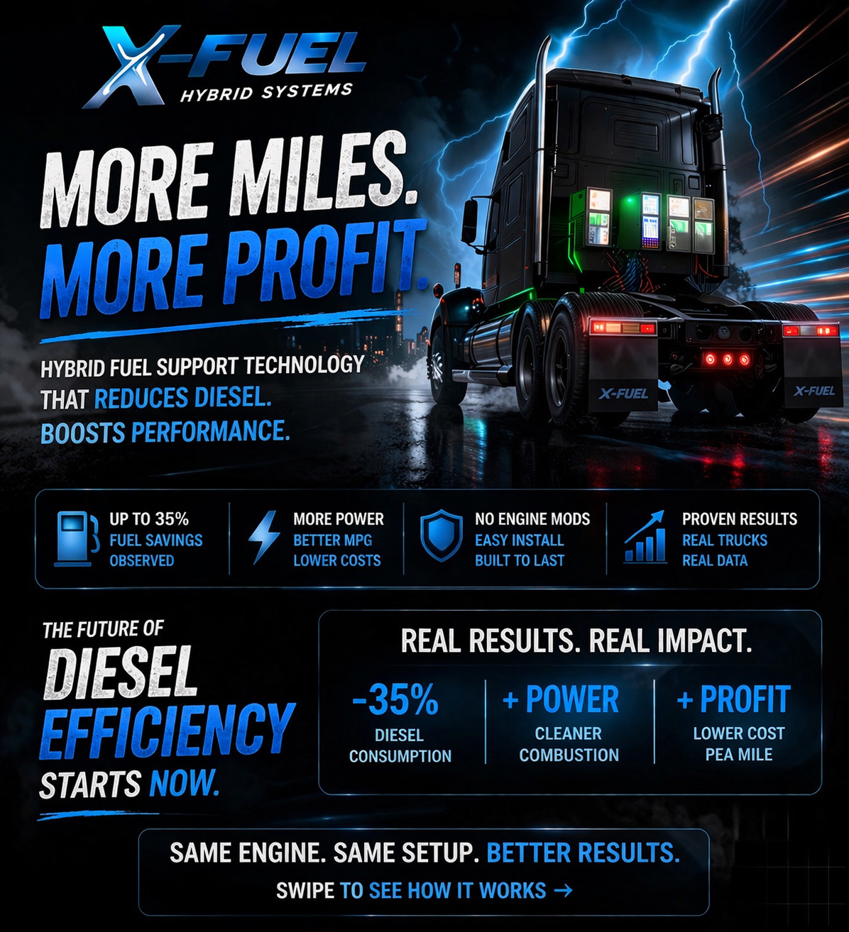 XFuel Hybrid Systems | Cut Fleet Fuel Costs Up to 35% - Hybrid Truck ...